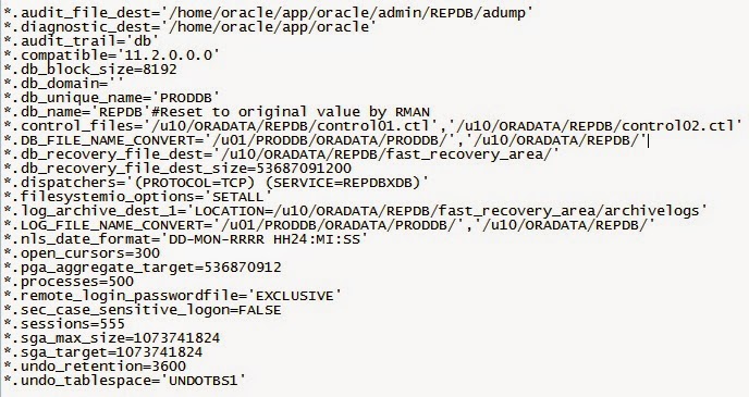 Gouranga S Tech Blog Duplicate Database Using Rman In Oracle Database 11gr2