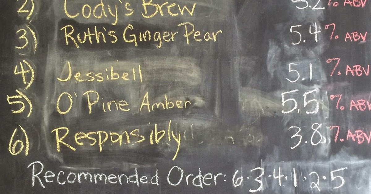 Musings Over a Barrel: Cody's Brew to Fight Childhood Cancer