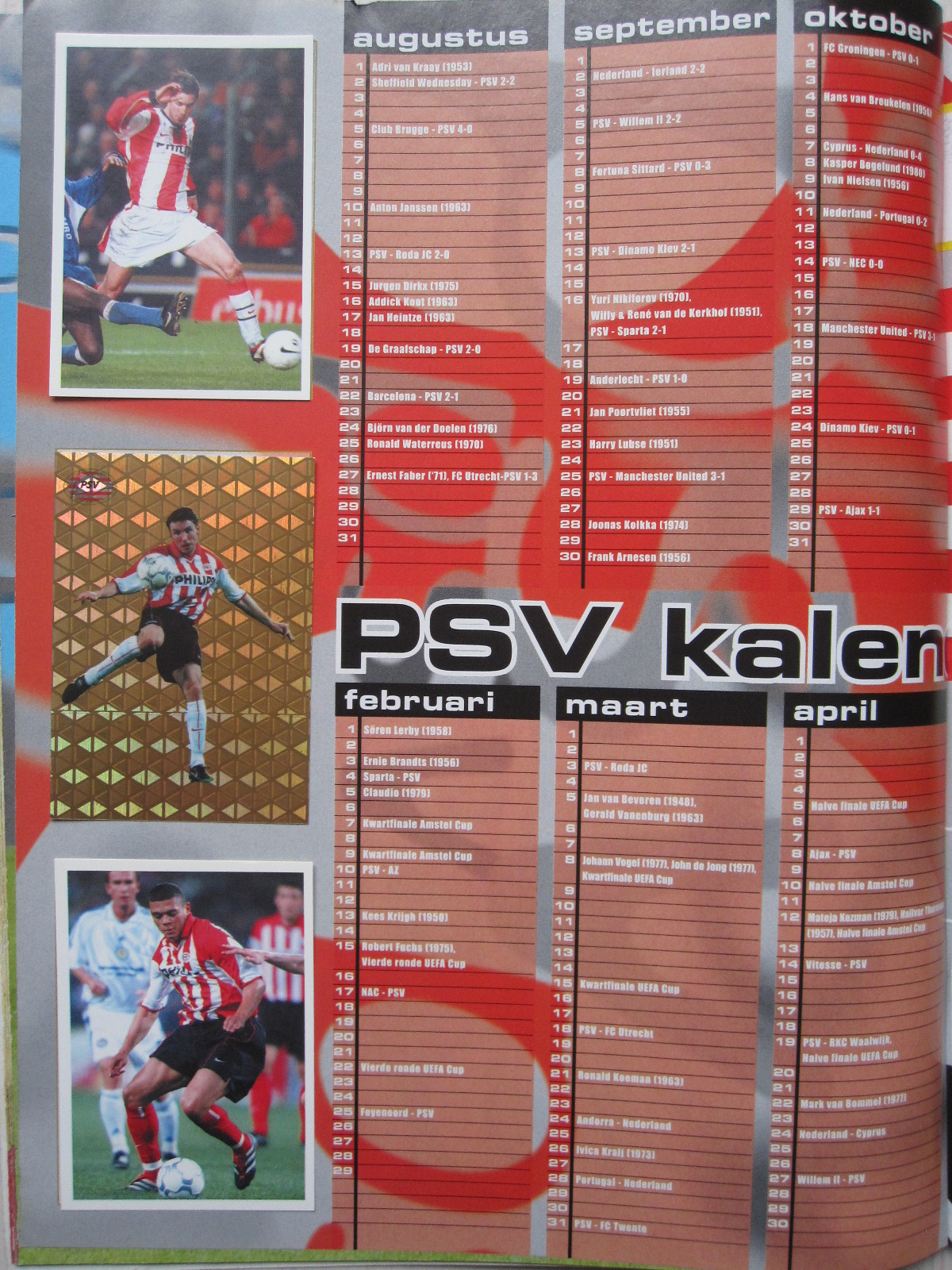 Only Good Stickers: Panini PSV 2001