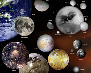 Our Solar System: Moons - READS | A Blog by Widiani