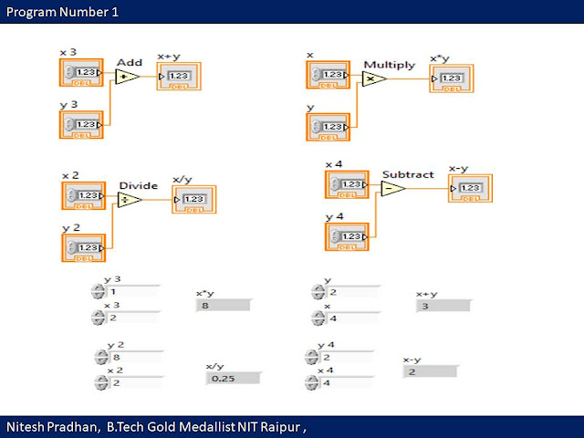 Labview Basic Programming