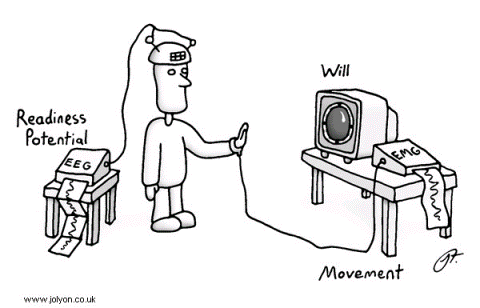 psikologindonesia: Bagaimanakah Cara Mengukur Kesiapan Organisasi Anda ...