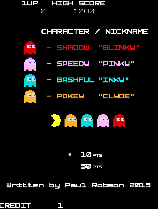 My Construct2 Development Blog: Pacman now complete