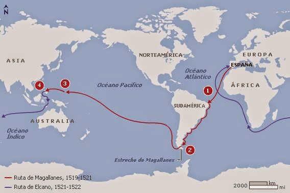 SOCIALES 7.0: recorrido de magallanes