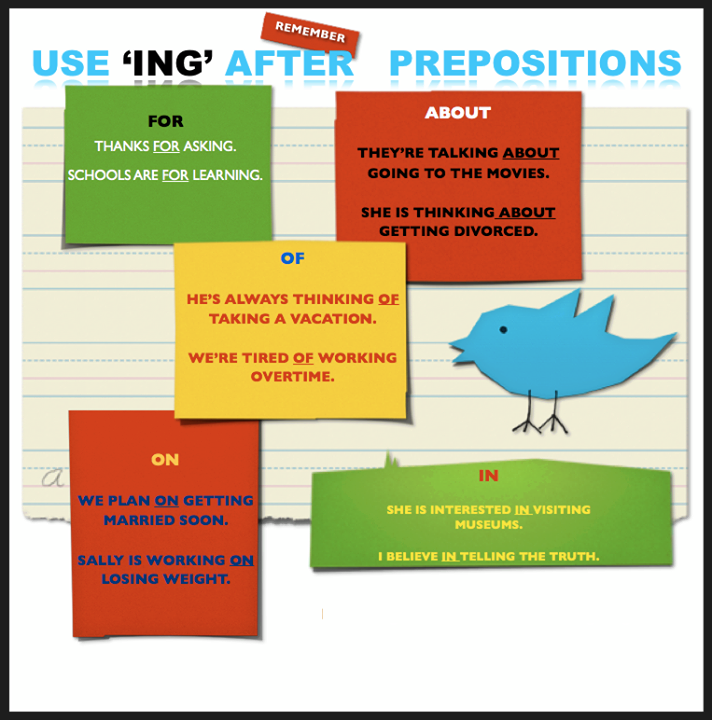 Click on: PREPOSITIONS + GERUND (-ING)
