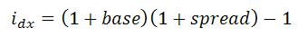 CONCEPTOS FINANCIEROS AL DÍA: TASA INDEXADA