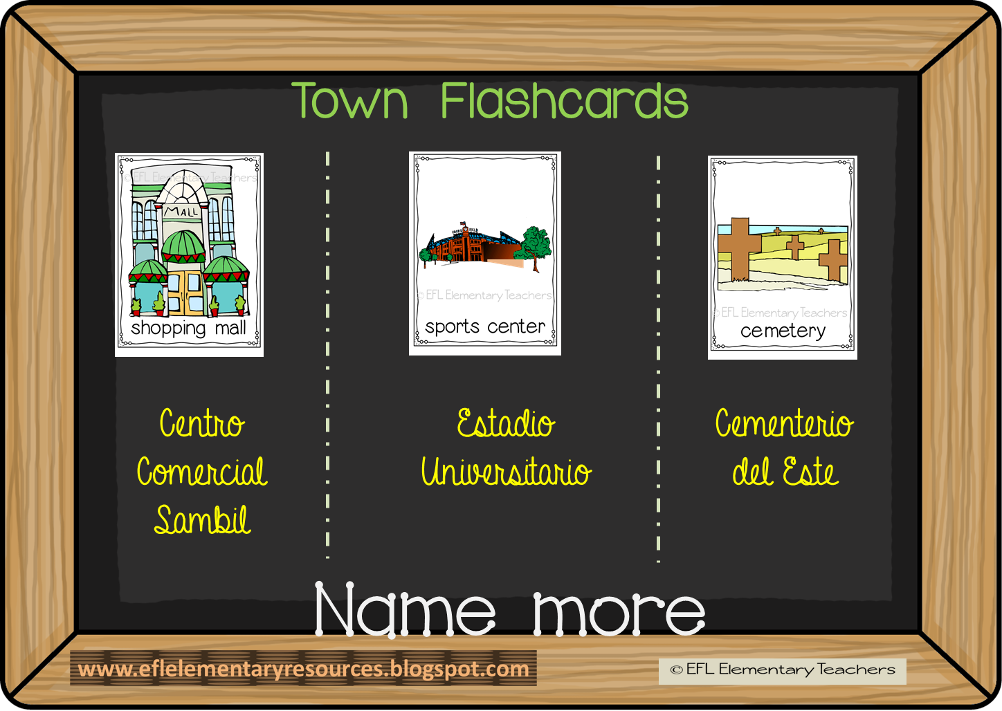 Places In The Community Flashcards