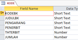 Sindu Maulana: Contoh Program Sederhana Visual Basic 6 yang Terhubung dengan Database Ms.Access