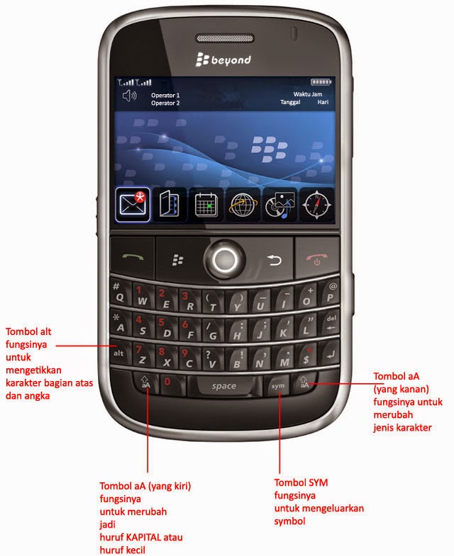 Harga Dan Spesifikasi Beyond C7 News Editions, Meniru Produk Gaya Otech ...