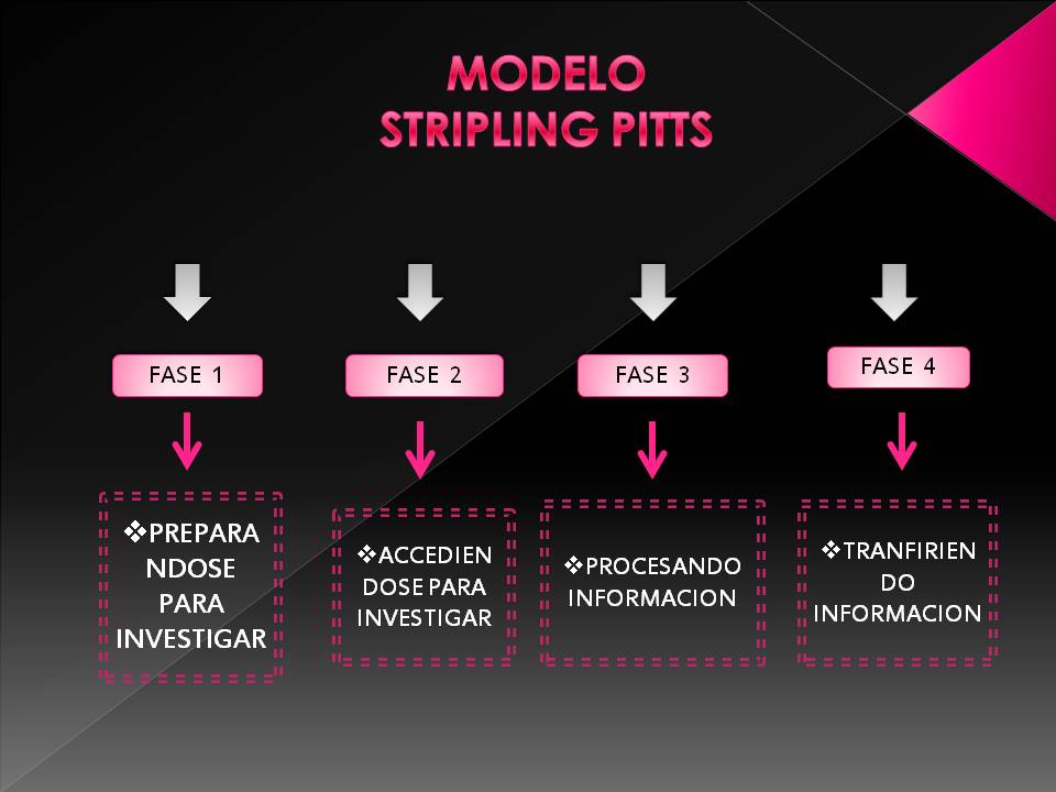 Comunicacion y Sociedad EPOANA