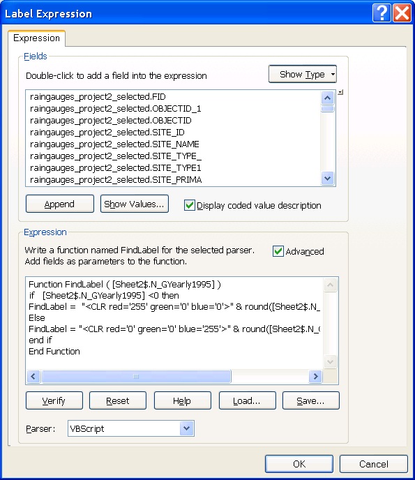 Environment Democracy Peace Arcgis Advanced Labeling