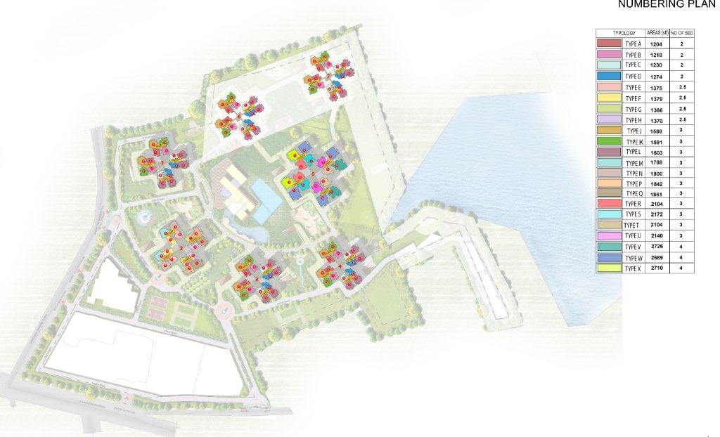 Prestige Falcon City Bangalore: Prestige Falcon City Pre-launch project ...