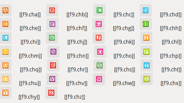 Facebook tricks.....: Creative Text and Number Styles for Facebook Chat