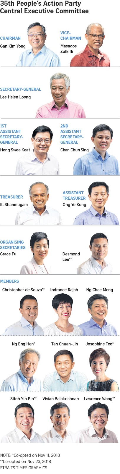 If Only Singaporeans Stopped to Think: Singapore's next Prime Minister ...