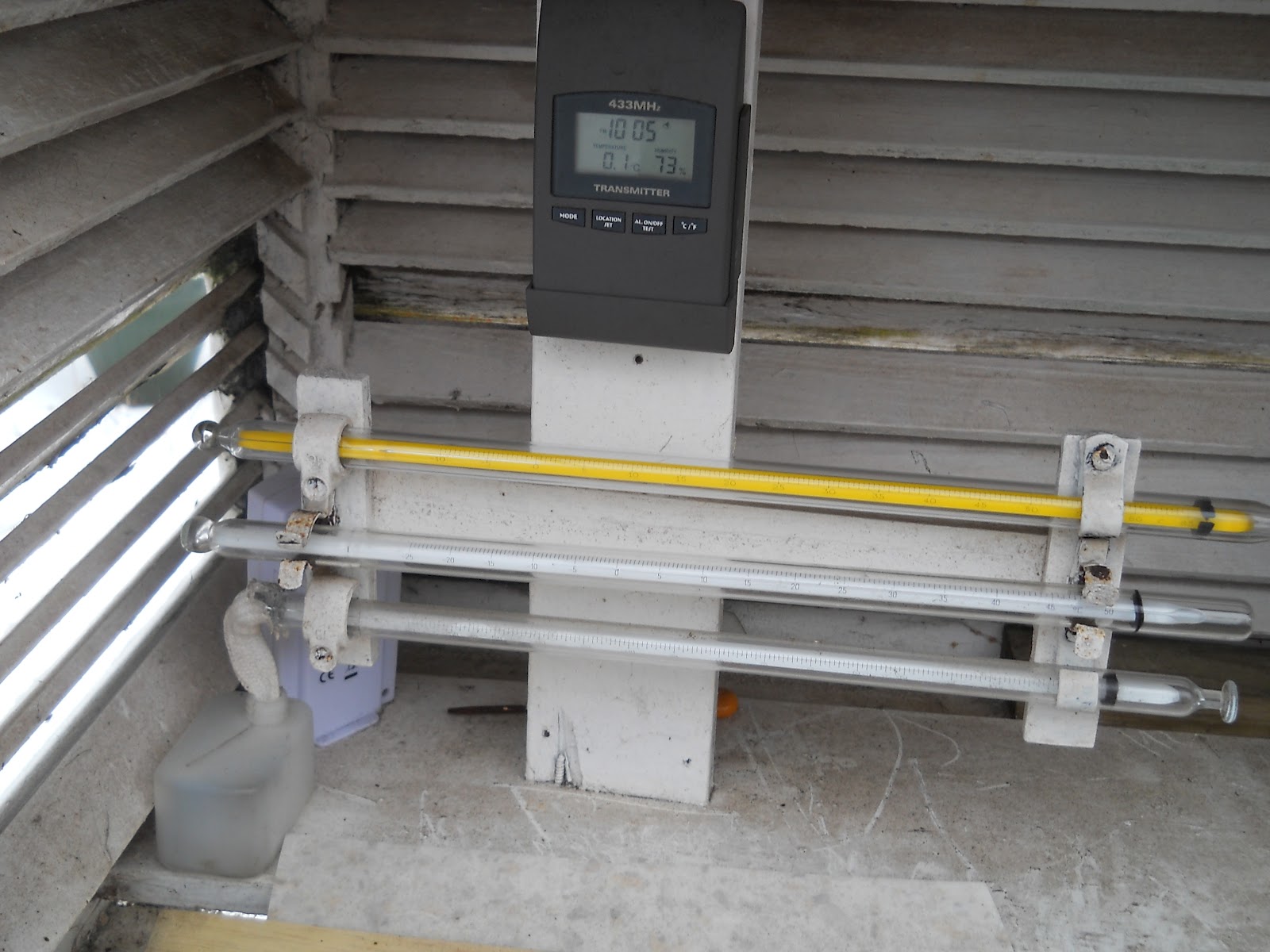 Pitlochry Daily Weather: STEVENSON SCREEN