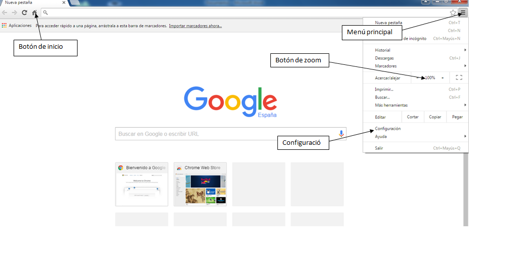 jairolavin: Partes principales del navegador Google Chrome