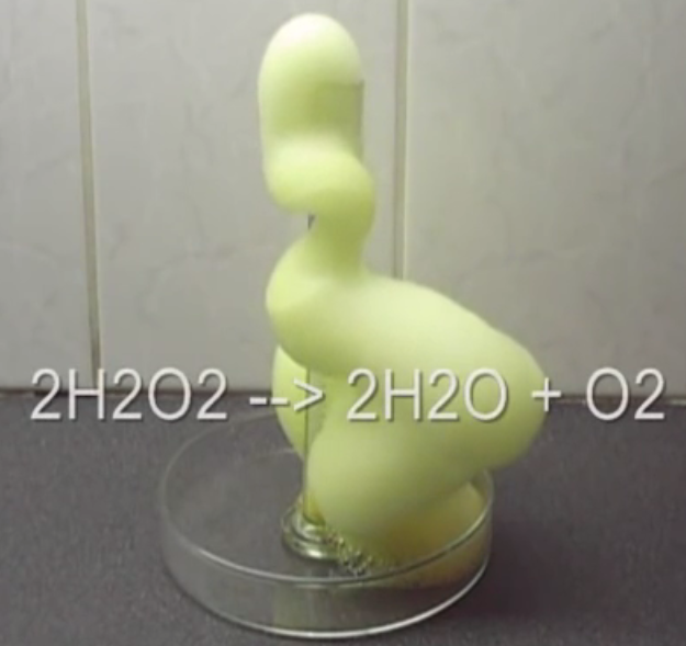 Catalytic Decomposition of Hydrogen Peroxide H2O2 – Elephant’s ...