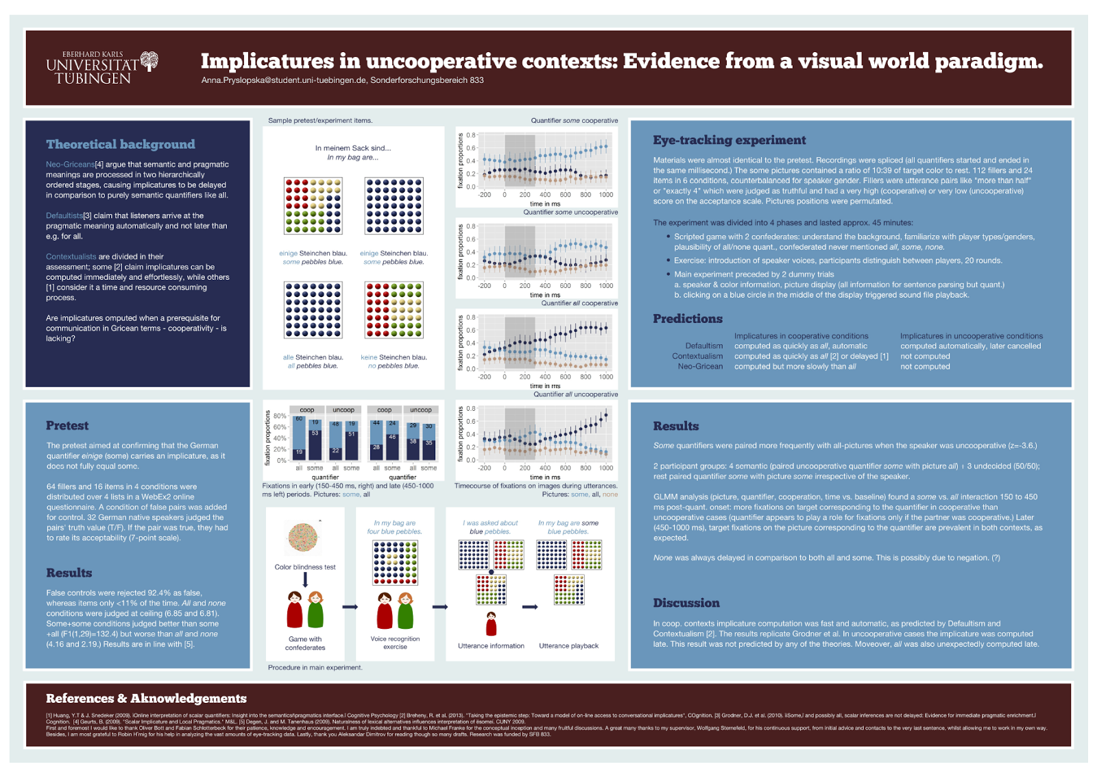 Better Posters: March 2014