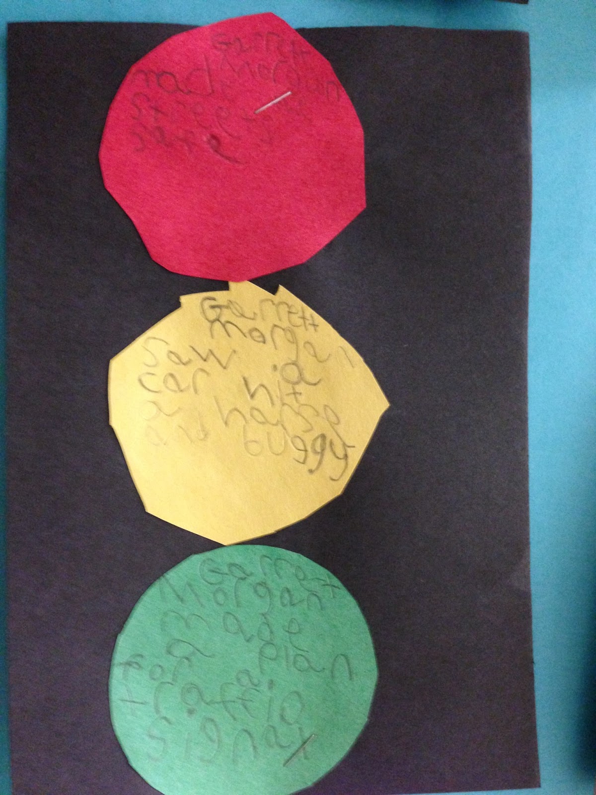 Bishop's Blackboard: An Elementary Education Blog: Graphic Organizer