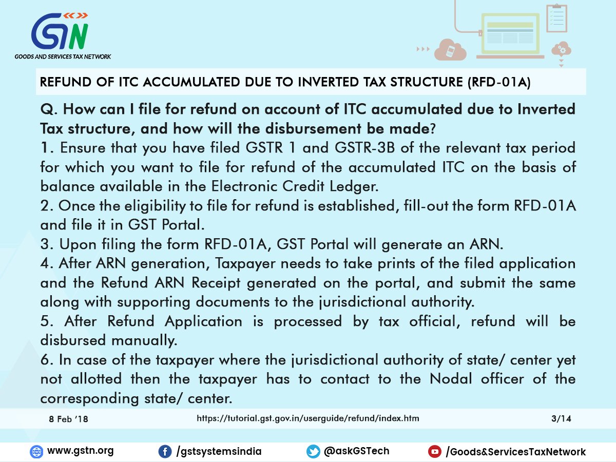 GSTNagar GST LATEST GSTNagar GST LATEST