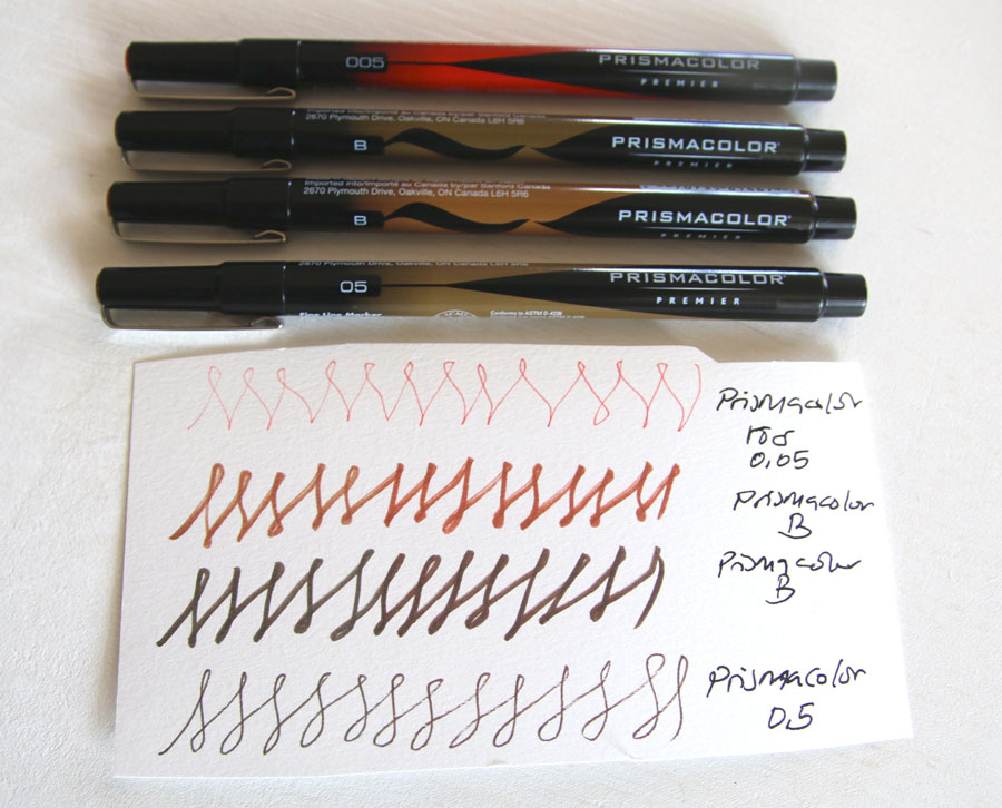 Markers Guild: Lightfastness test on Fine liners