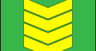 wachidab: Tanda atau Simbol Pangkat TNI dan POLRI