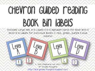 More Chevron Decor for Your Classroom | 3rd Grade Thoughts