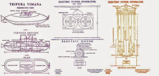 Ancient Indian Science of Aeronautics ~ Arthashastra - Indian Defense ...