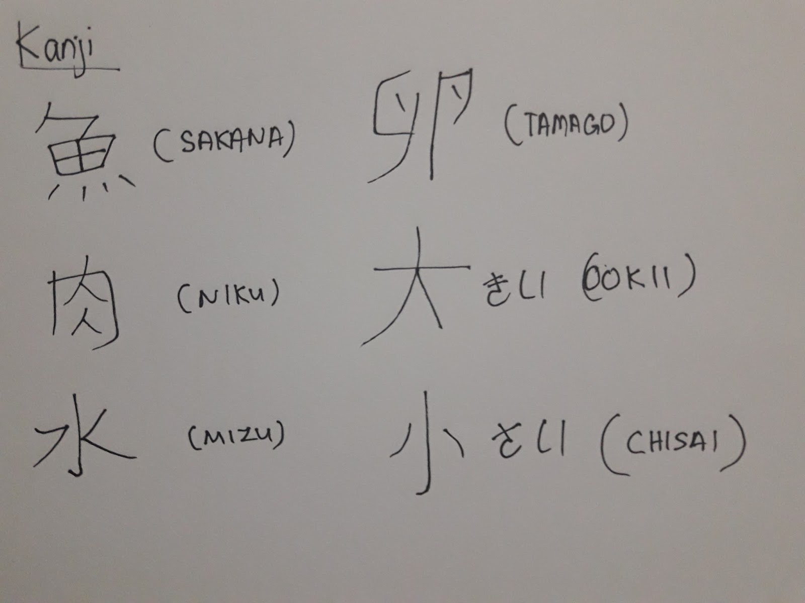 My Nihongo Class