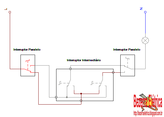 Bezerra Elétrica: Interruptores Paralelos e Intermediários