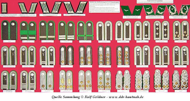 N.V.A. - D.D.R.: Grenztruppen - Guardias de Fronteras