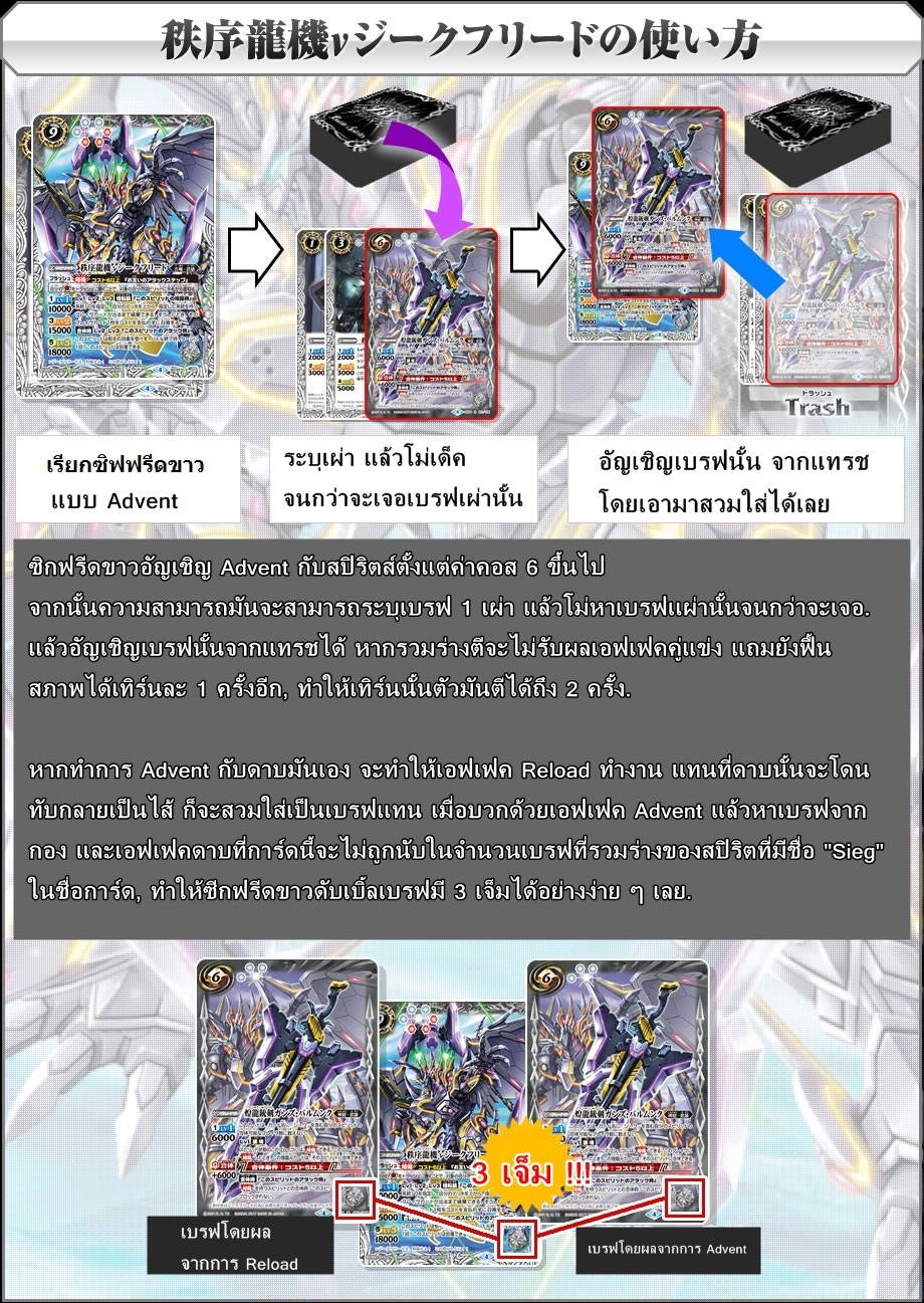 ฐานทัพ Battle Spirits: แนะนำการ์ด SD39 และความสามารถใหม่ "Reload"