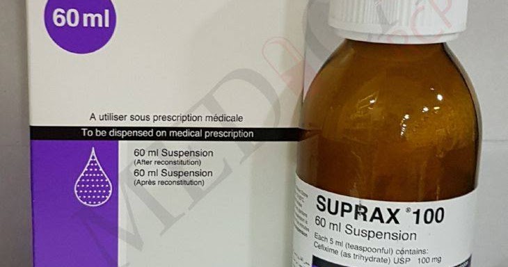 فارم تويت PharmTweets: دواء suprax ومادته الفعالة Cefixime