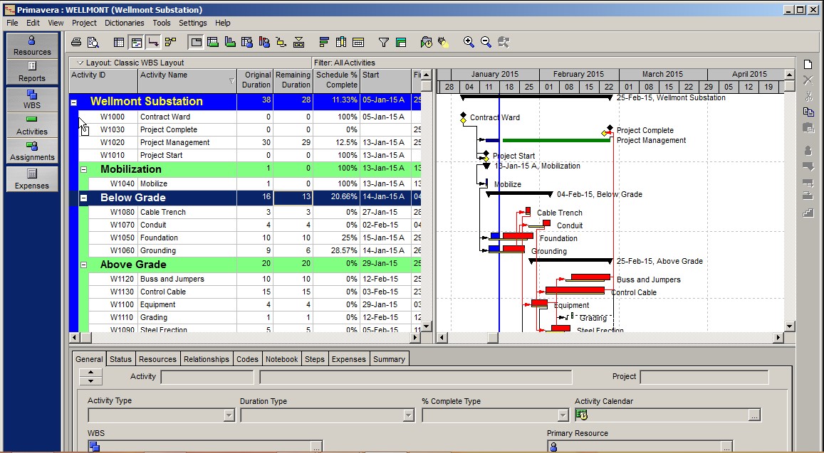 ¿Qué es PRIMAVERA CONTRACTOR? ~ BLOG