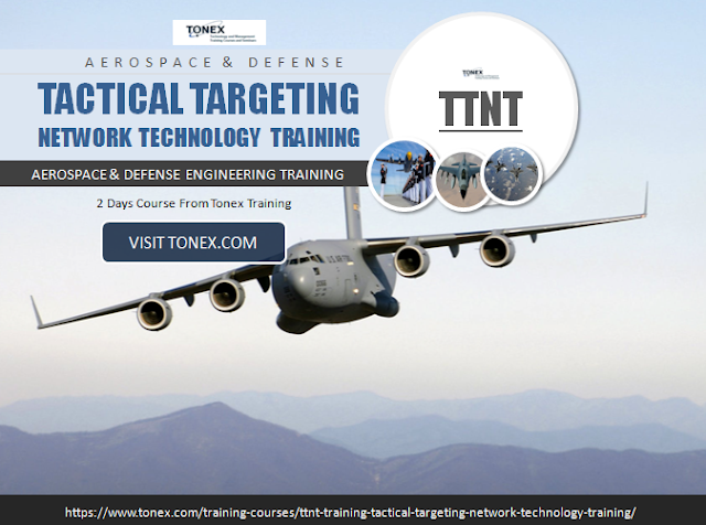 TTNT Training Tactical Targeting Network Technology : Tonex training