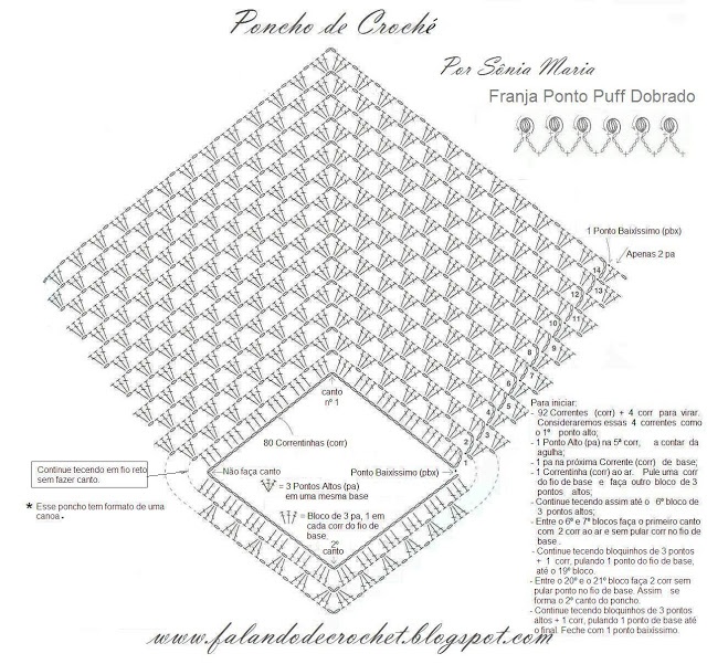 Πλεκτες Ιδεες-Crochet Ideas: crochet shawl -πλεκτο σχεδιο για ποντσο με ...