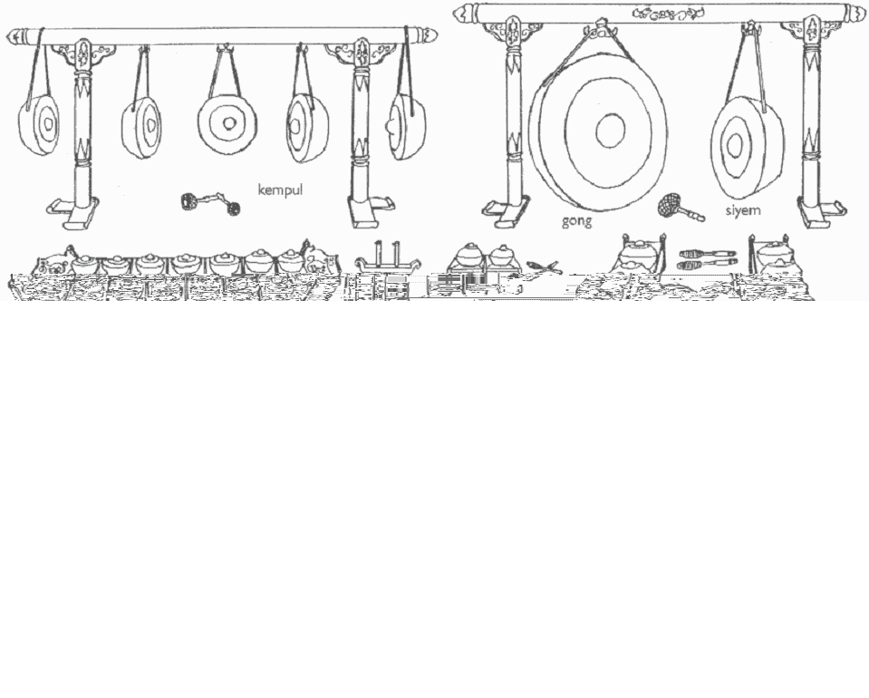 Ki Tunjung Seta: Sejarah Gamelan & Makna