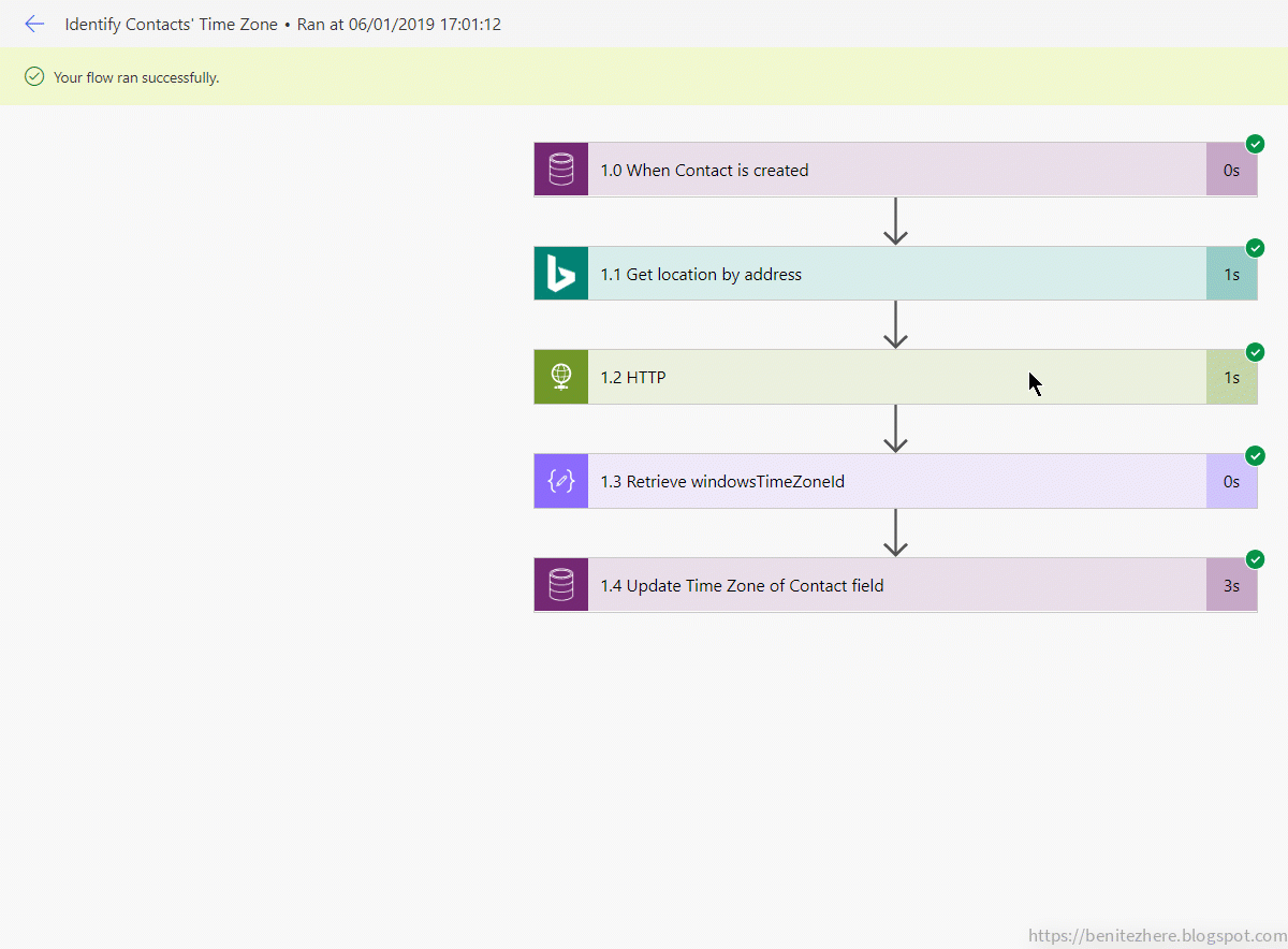 How to identify a Contacts' time zone in Flow using CDS and Bing Maps ...