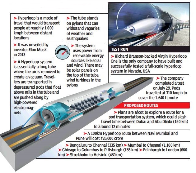 Twenty22-India on the move: Maharashtra Government plans Hyperloop