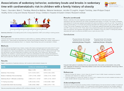 Better Posters: Critique and makeover: Sedentary breaks
