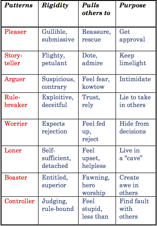 Dr. Dan Montgomery: March 2013