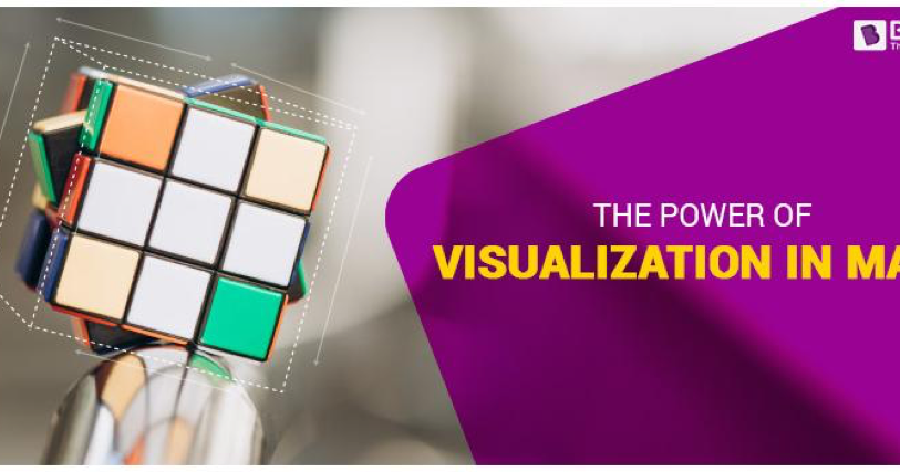 The Power of Visualization in Math