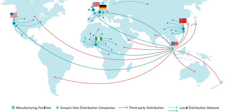 UG Healthcare Corporation Limited - TheFinance.sg