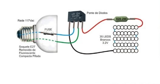 * Epaul IE: Lampada de led