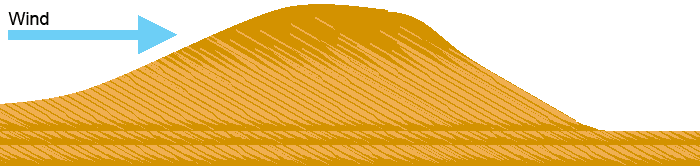 Aerial Geologist: Old Rocks, Cold Rocks: Mid-winter Outcrop of the Mt ...