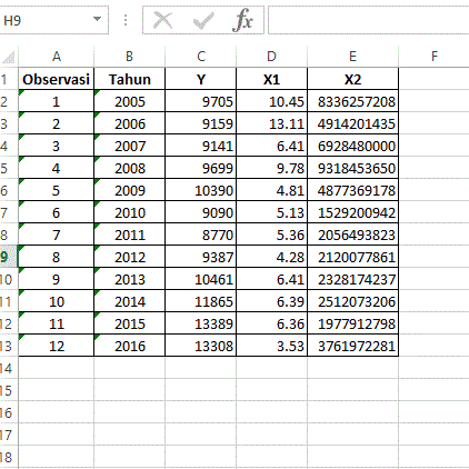 Cara Mengolah Data Dengan Eviews