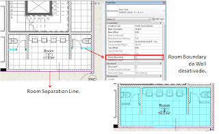 BIMrevit + Construtora Virtual | Blog: Room - Ambiente