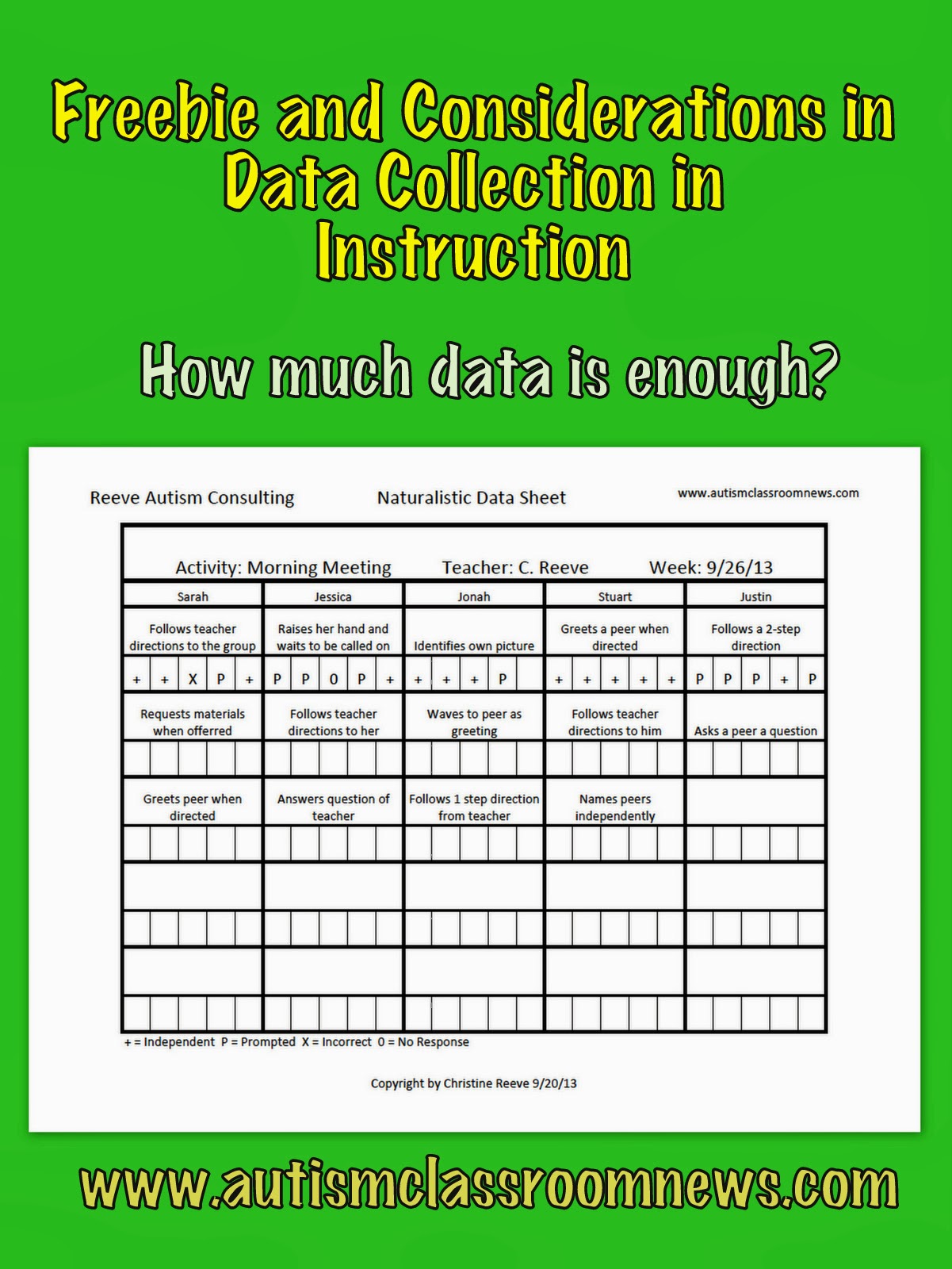 Data Collection In The Classroom