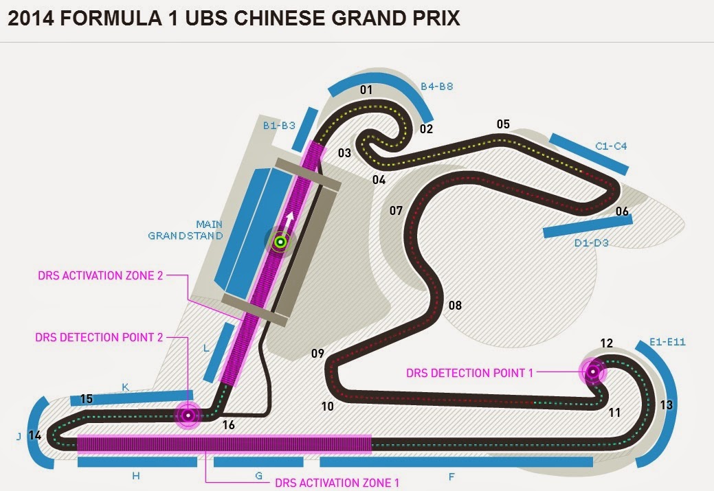 Alvin's Formula One Blog: CHINESE GRAND PRIX 2014
