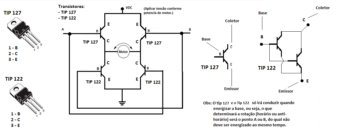 Life Electronic: Ponte H - Esquema